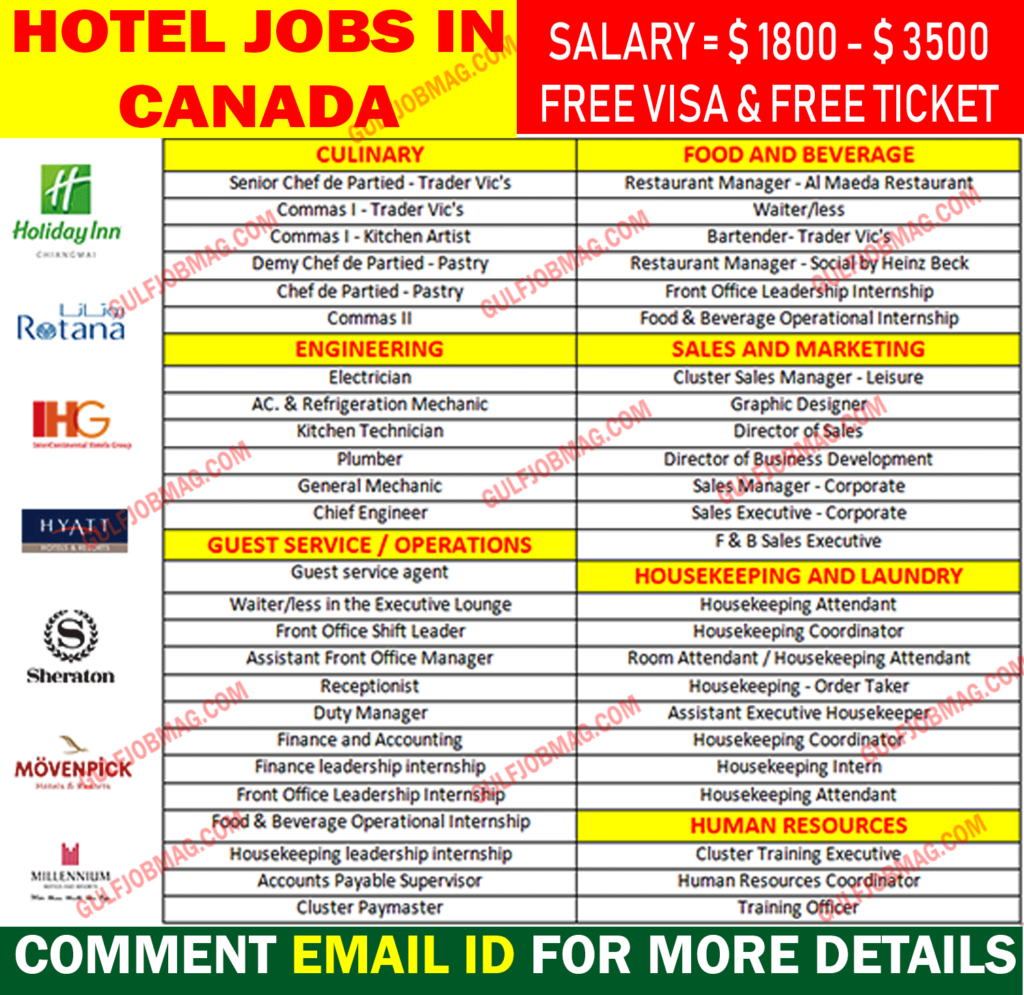 Career Opportunity to work in Hotel in CANADA | Apply Now