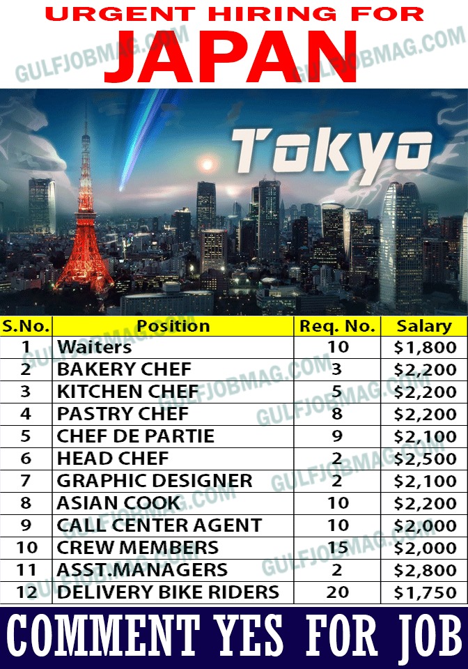 100% Sure Job offer in JAPAN for you !! - Gulf Job Mag