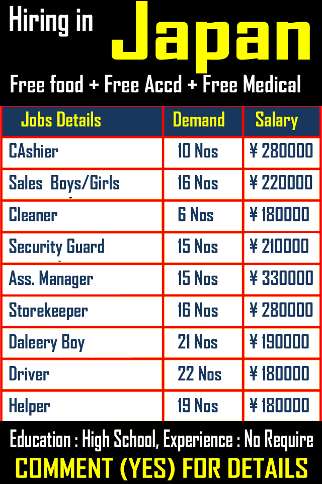 Japan vacancy offer - Application accepted - Gulf Job Mag